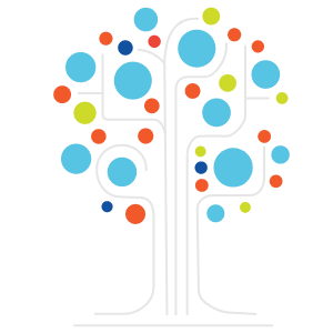 Contact Us for web and mobile app dev. in Glen Allen VA, USA